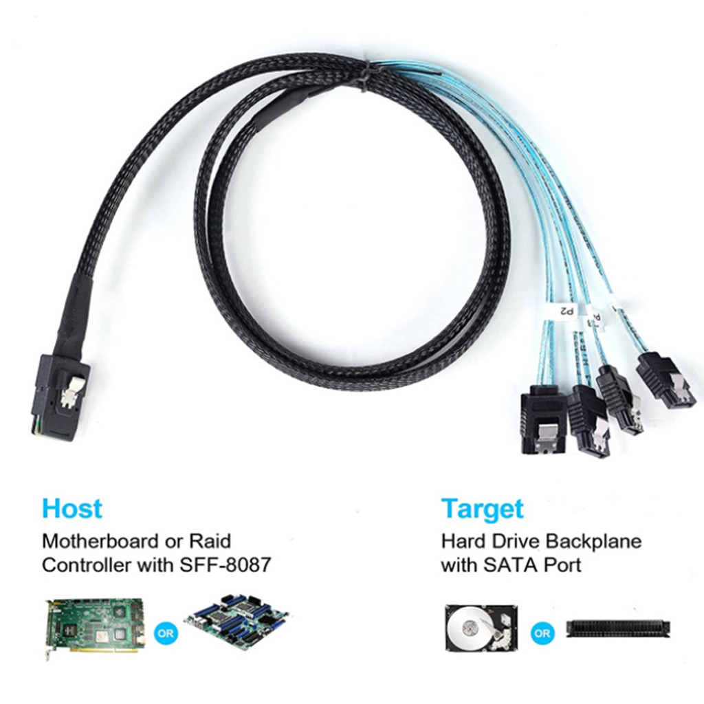 MINI SAS 8087 to SLIM SAS 8654 4I/4X SATA 7P Male Female Server Cable ...