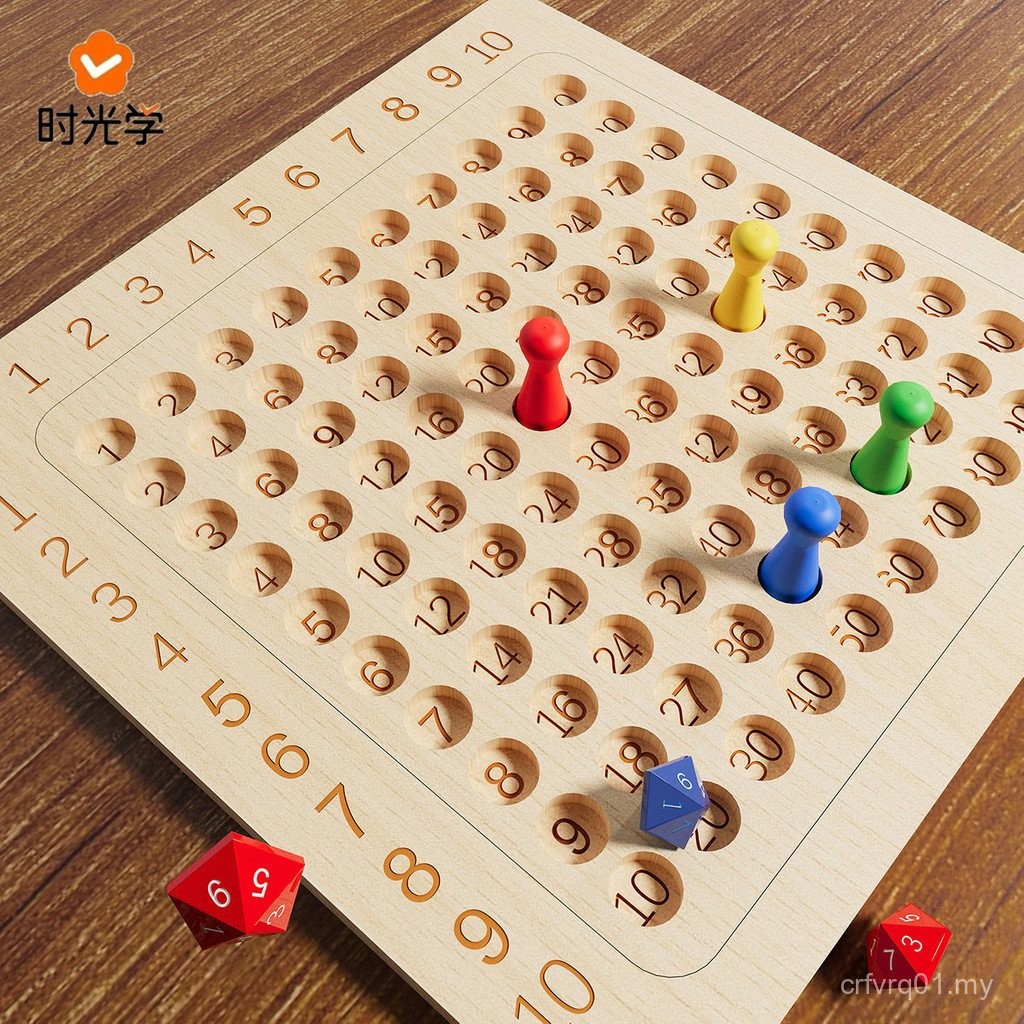 In stock Nine-Nine Multiplication Formula Table Recitation Handy Tool ...