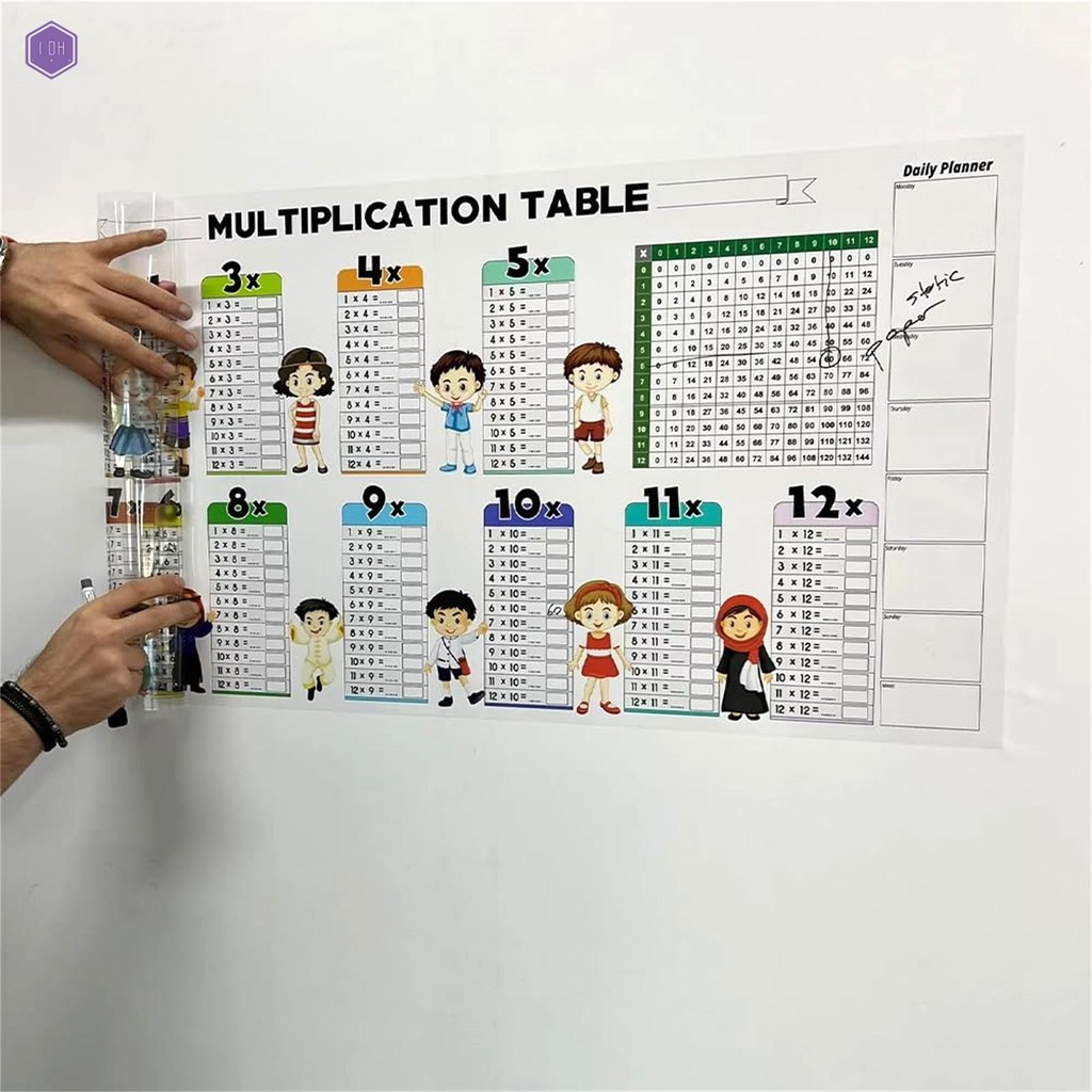Educational Dry Erase Color Multiplication Reusable Dry Erase ...