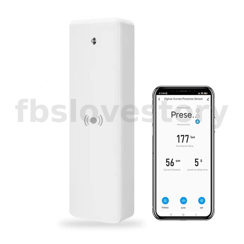 Tuya Zigbee3.0 Mmwave Radar Human Sensor Smart Presence Detector ...