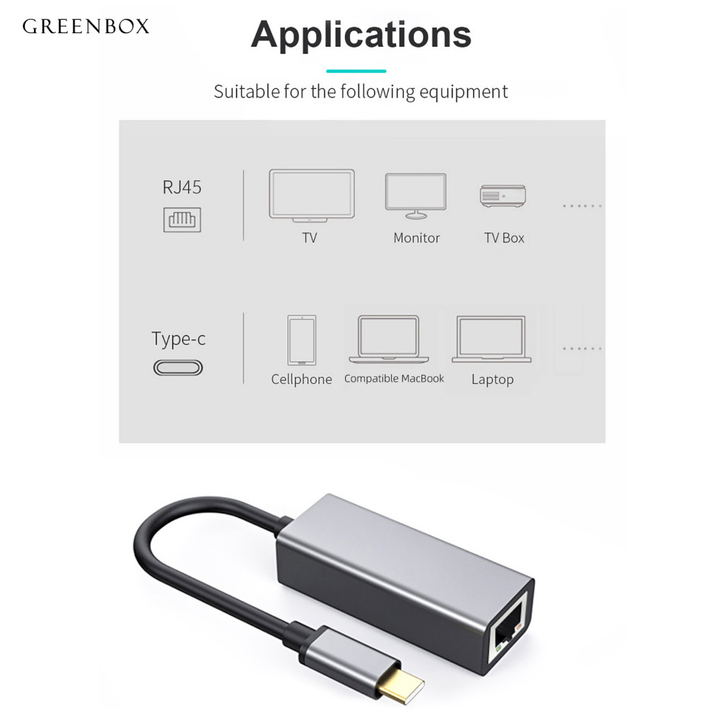 GRC- Practical USB Ethernet Adapter for Notebook USB C to RJ45 100M ...