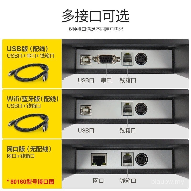 Jiabo GPL80180I dapur belakang mesin cetak katering takeaway Bluetooth ...