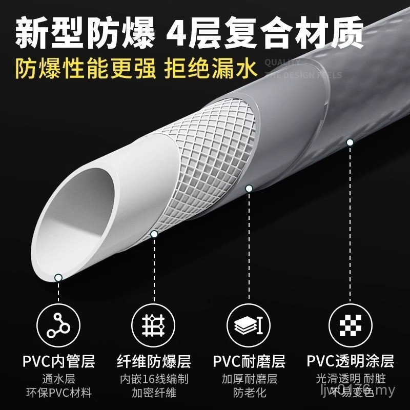 Extended Water Inlet Pipe Connection Water Pipe Adapter Hose Sewer Pipe ...