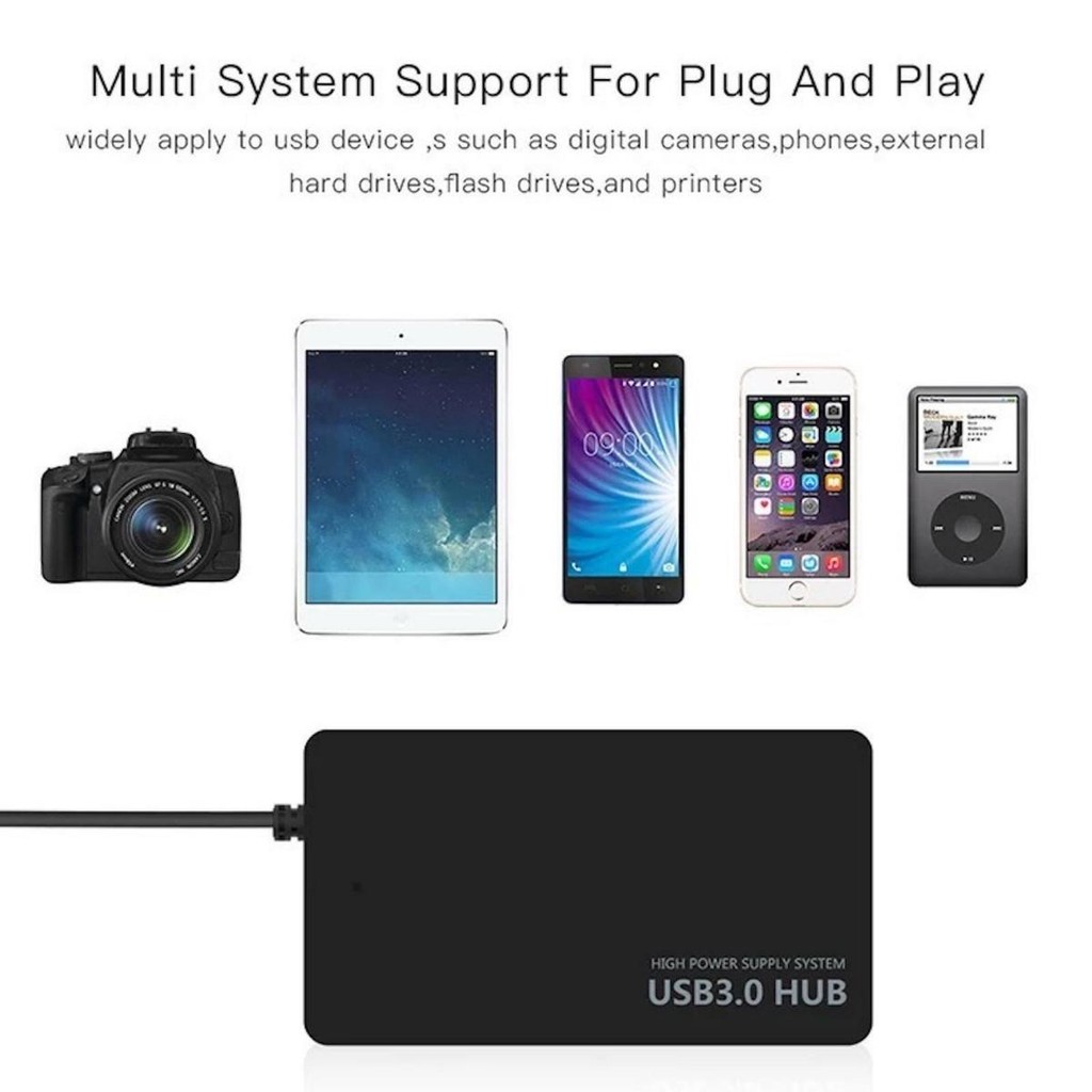 USB Hub 3.0 Port High Speed 4 Port Multi Splitter USB Adapter Plug ...