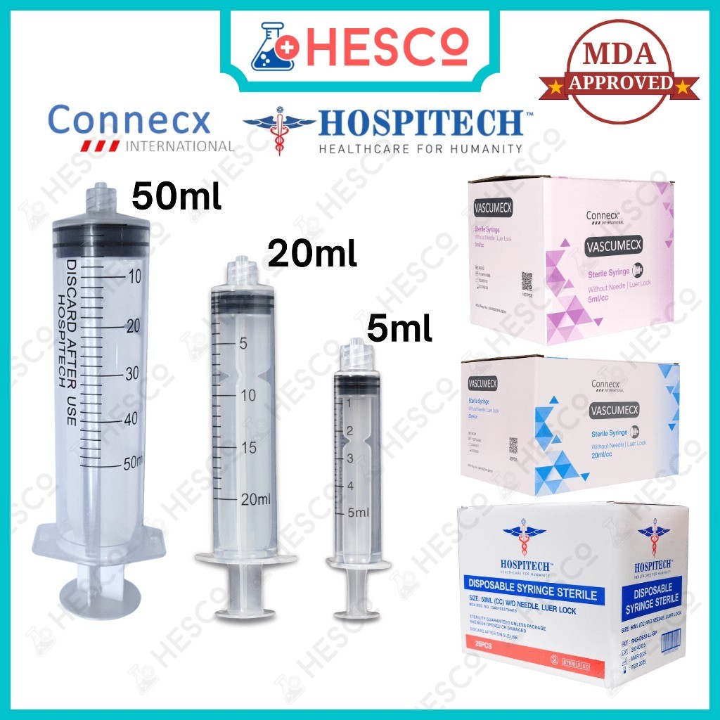 Syringe Picagari Luer Lock 3ml 5ml 10ml 20ml 50ml Sterile Disposable ...