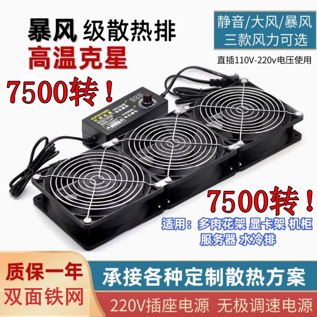 Hot Sale 12CM Large Air Volume 7500 Rpm Exhaust Fan 220V with Speed ...