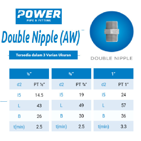 Double NEPEL DOUBLE NIPPLE THICK POWER PVC PIPE (AW) SIZE 1/2 3/4 1 ...