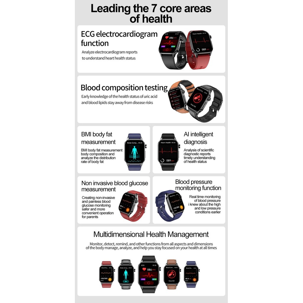 2025 AI Medical Diagnosis Blood Lipids Uric Acid Blood Glucose Smart ...