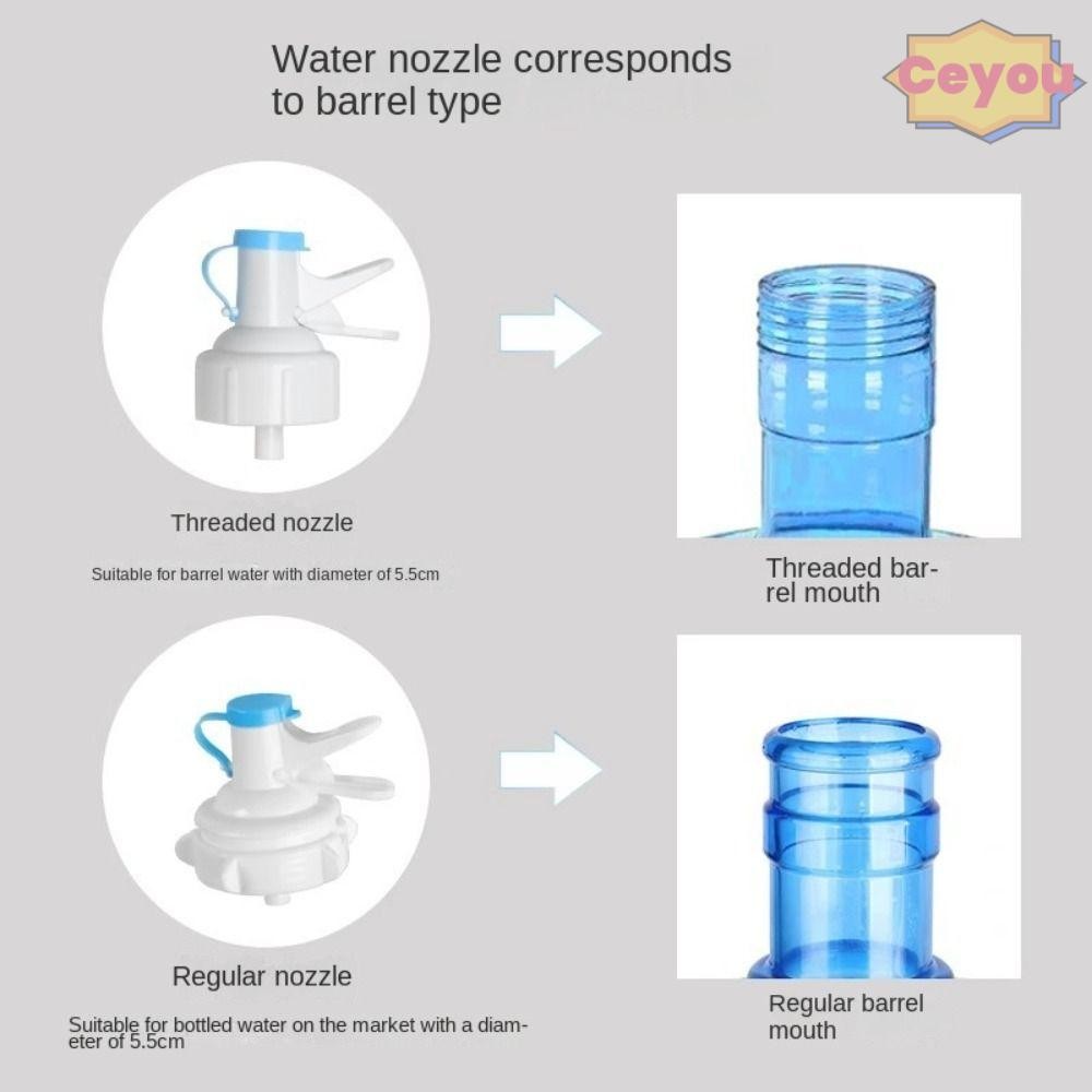 CEYOU Dispenser Pump, Water Bucket Faucet Simple Water Dispenser Pump ...