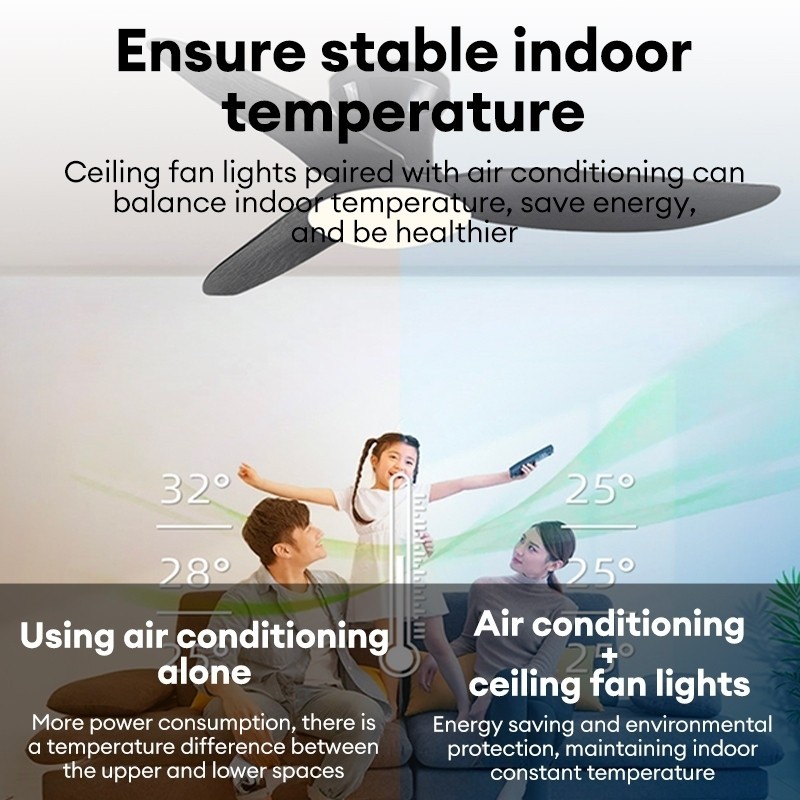 Ceiling Fan With Light 6 Speed Fan Mobile Phone Control Kipas Siling ...