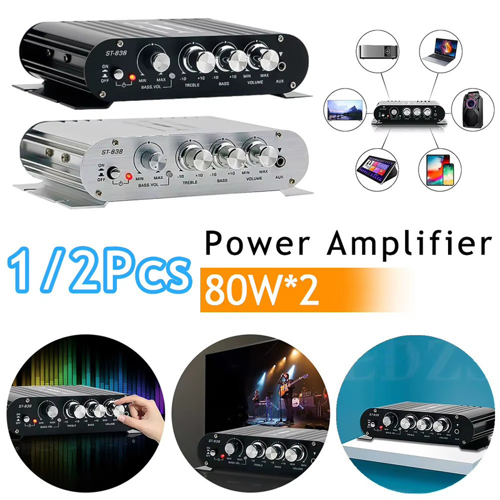 Mini HiFi Stereo 2.1 Channel Audio Amplifier for Home/Car/Marine ...