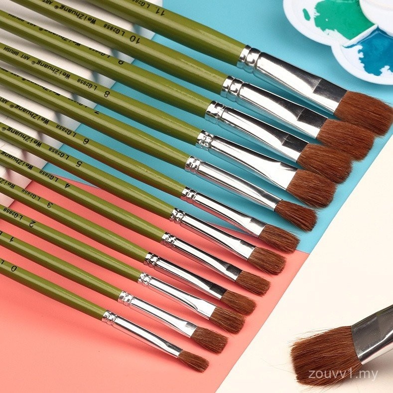 Weizhuang Langhao Berus Lukisan Minyak Berus Guas Tunggal Berus Kepala ...