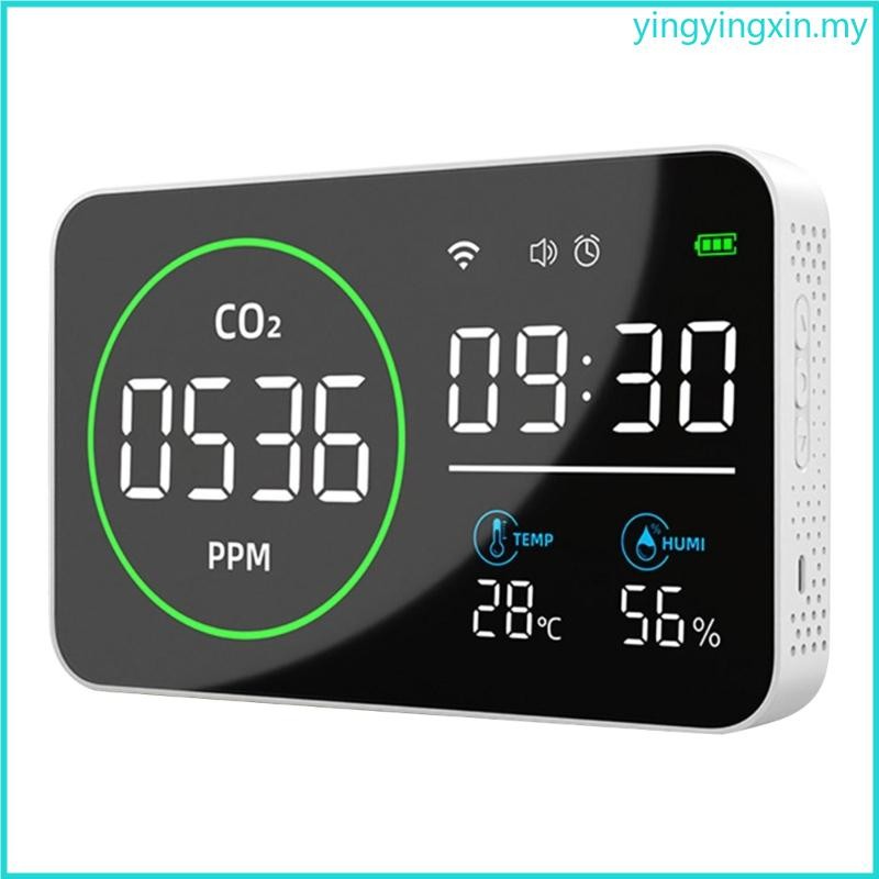 YIN Advanced Indoor Air Quality Monitors With Realtime CO2 Time ...
