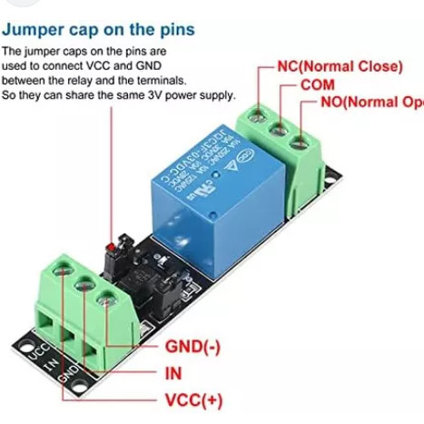 Ns99 NEW PART Module 1 channel relay 3v DC MICROCONTROLLER release esp32 esp-32 nodemcu wemos d1 ...