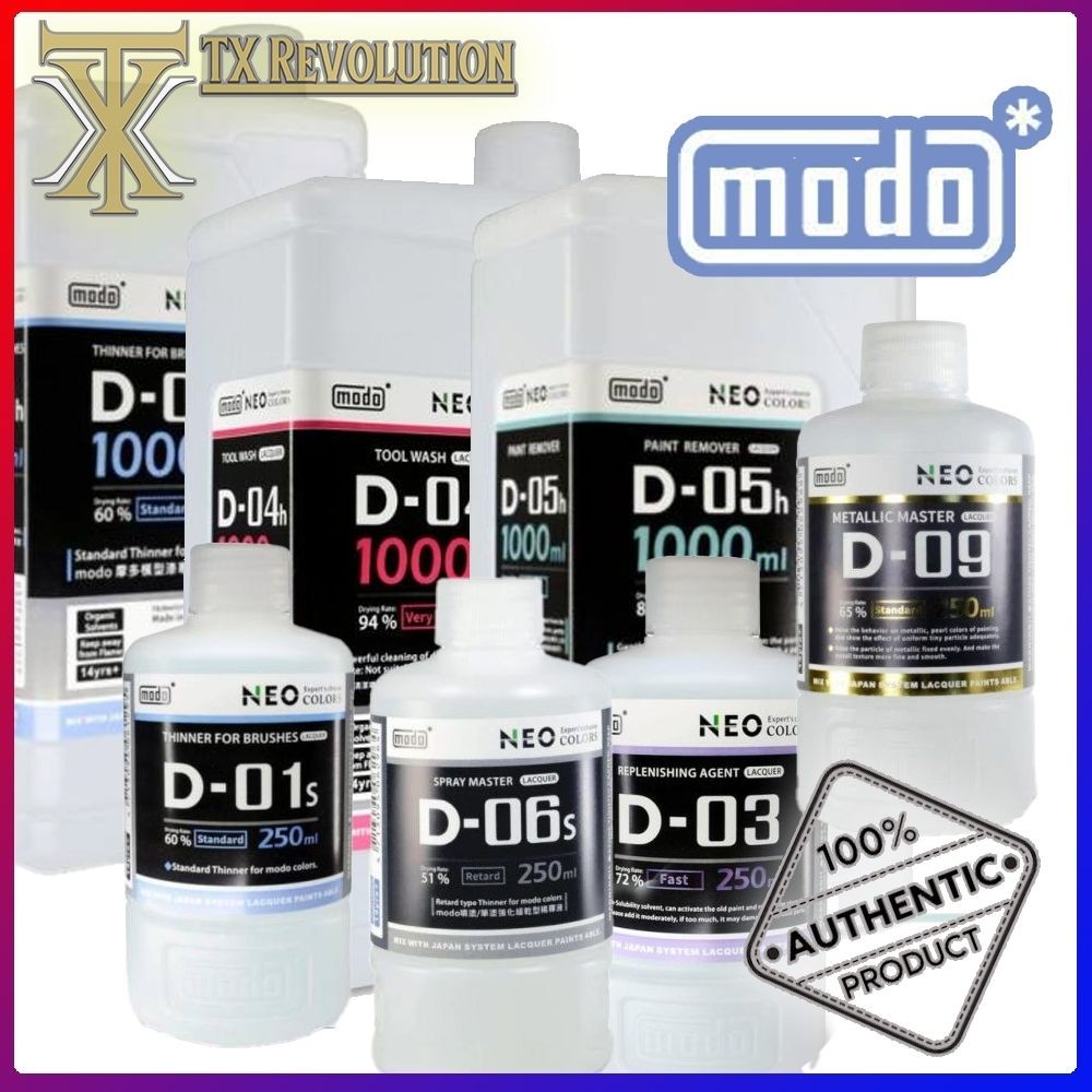 modo Colors Model Paint LACQUER THINNER PAINT REMOVER TOOL WASH ...