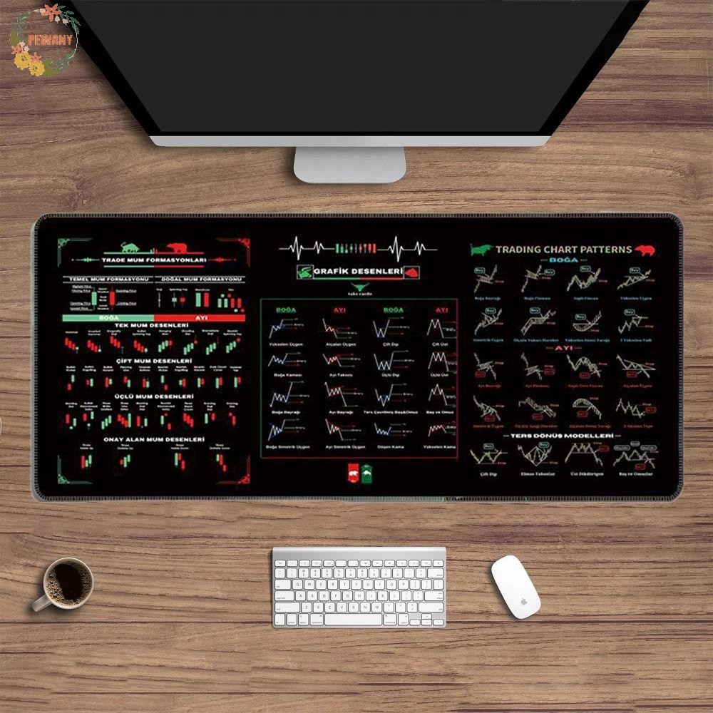 PEWANY Chart Pattern Mouse Pad, Stock Market Chart Pattern Efficient ...