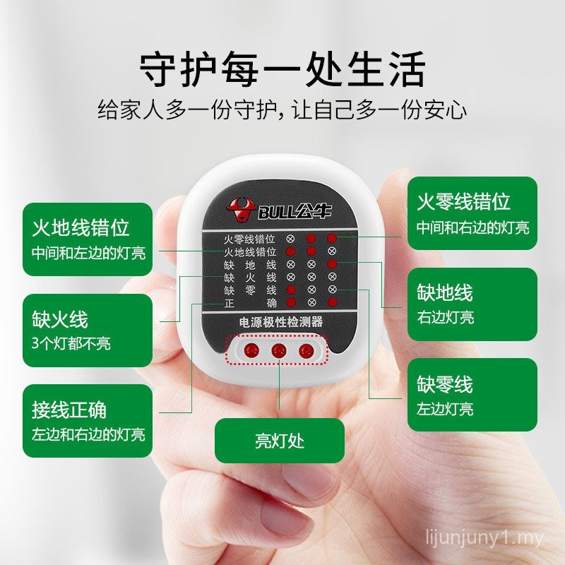 Bull Tester Socket Phase Tester Power Ground Wire Neutral Wire Live ...