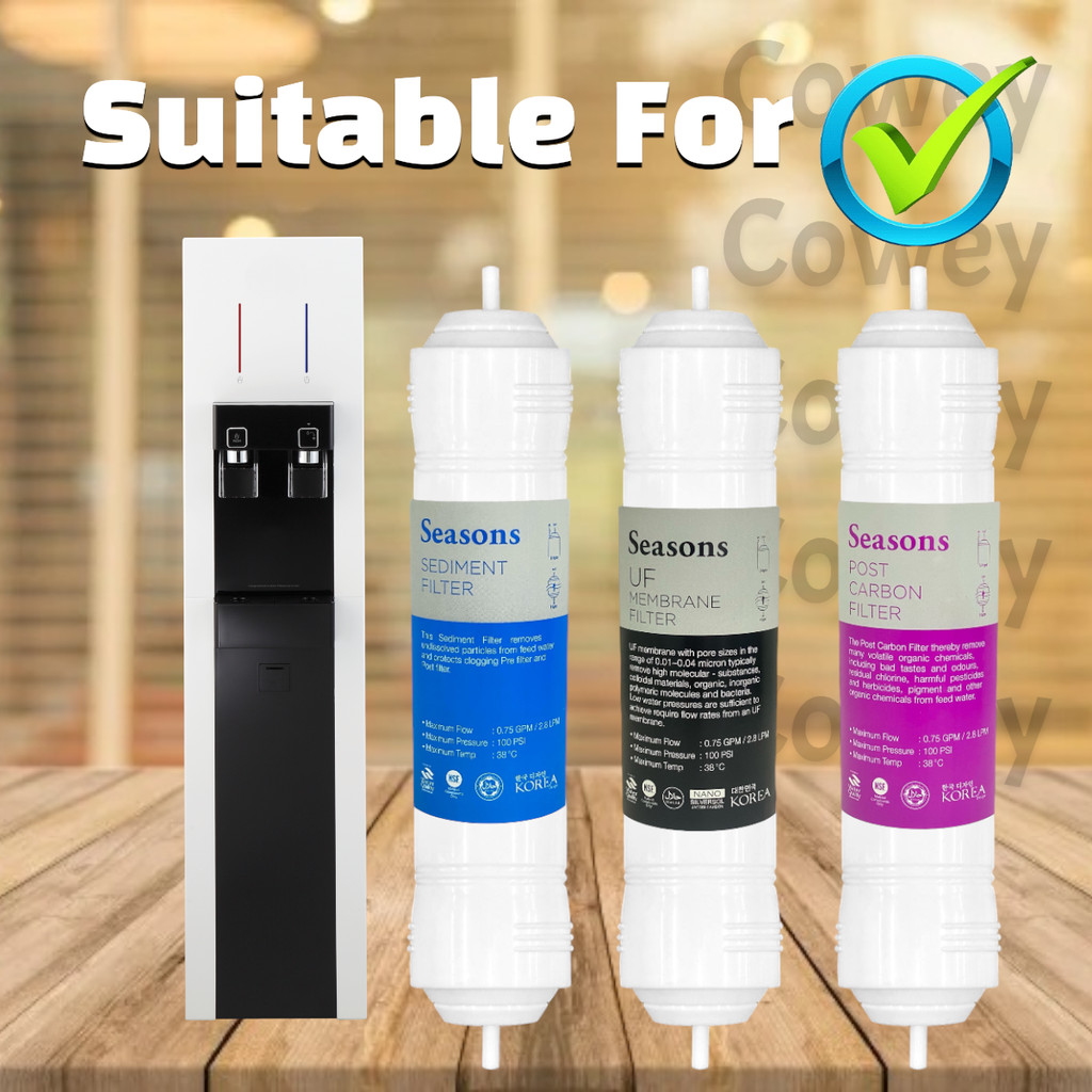 Korea OEM Coway LUCY UF System Water Filter / Dispenser Cartridge ...