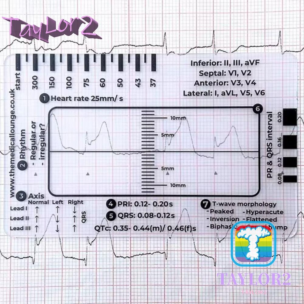 ATAYLOR Ecg/Ekg Reference Guide, Clear Portable Pocket ECG 7 Step Ruler ...