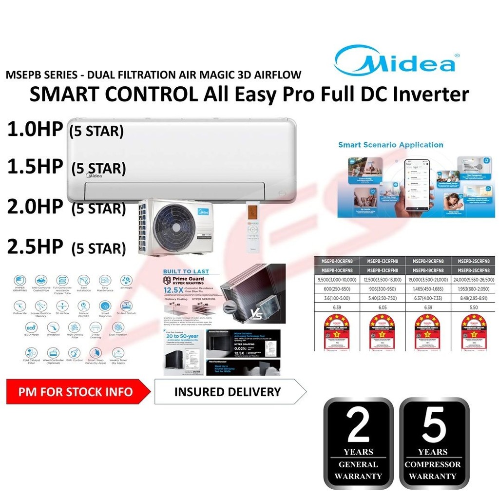 🛠️ MIDEA 5⭐ All Easy Pro MSEPB 3.0HP 2.5HP 2HP 1.5HP 1HP Penyaman Udara Inverter / Smart Control ...