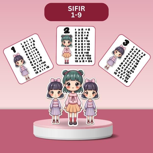 Sifir Poket Viral Sifir Matematik Mudah Mobile Mudah Dibawa Barang ...