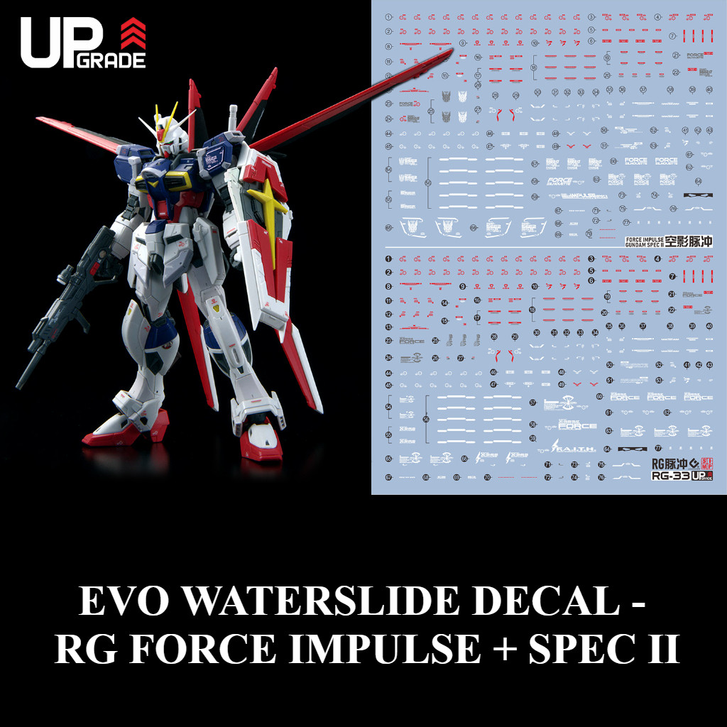 [EVO] Waterslide Decal - [RG33] RG 1/144 Force Impulse + Spec II ...