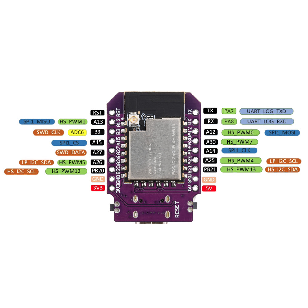 DIYMORE Mini Bw16 Development Board Rtl8720Dn Dual Band Wifi Bluetooth ...