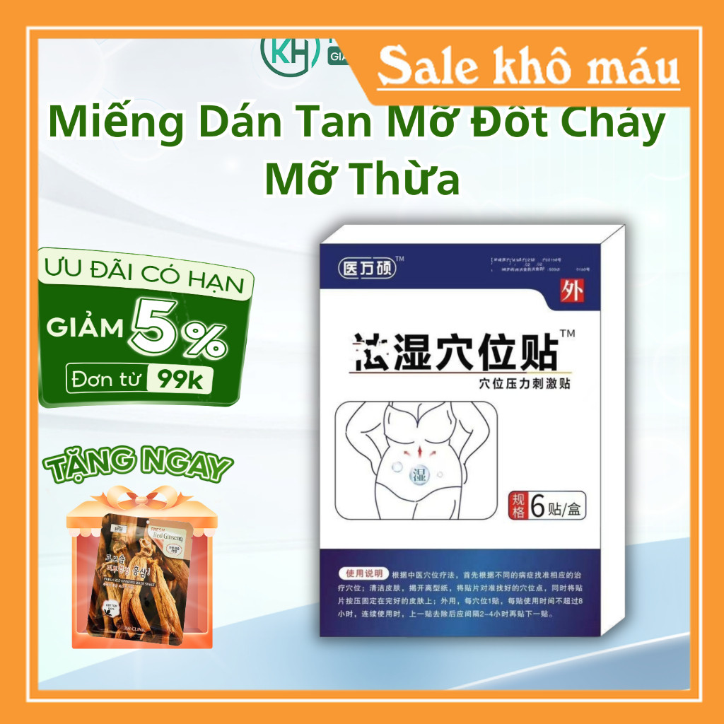 Box of 6 Fat Burning Patches - Safe fat burning patches for the abdomen ...