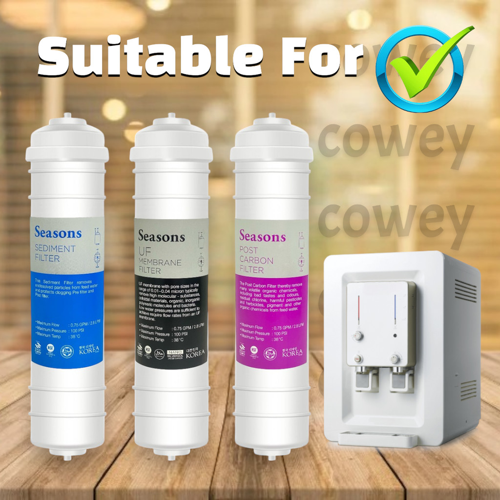 Korea OEM Coway Mach/Villaem/Villaem 2 UF System Water Filter ...