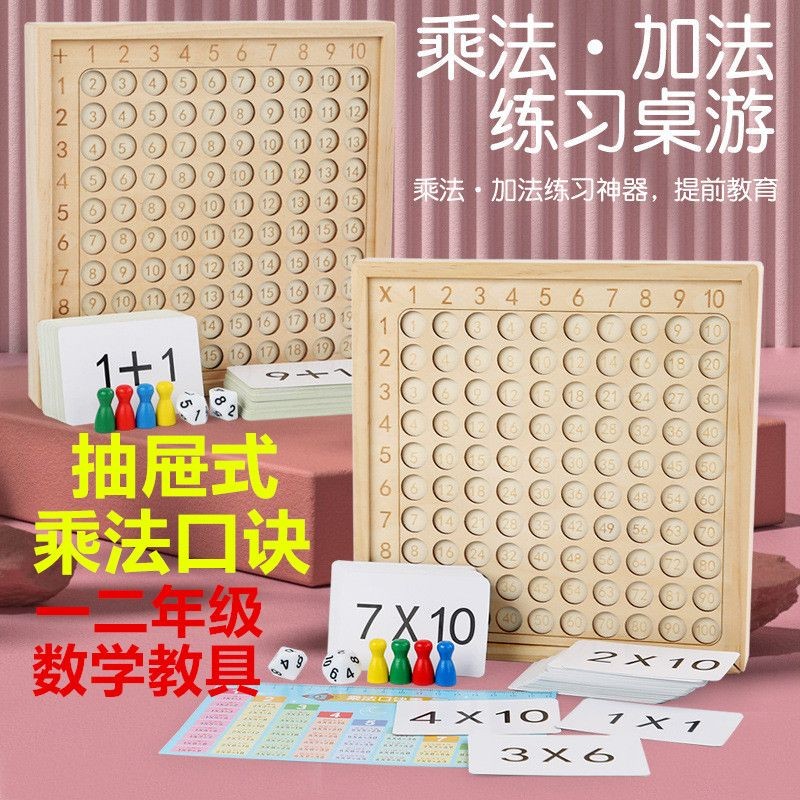 Children 99 Multiplication Formula Table Nine-Nine Multiplication Table ...
