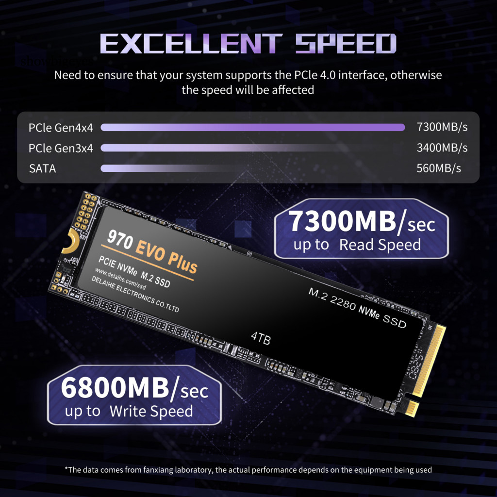 SGES High-speed Ssd Fast Transfer 1/2/4tb 970 Evo Plus Pcie 4.0 Nvme M ...