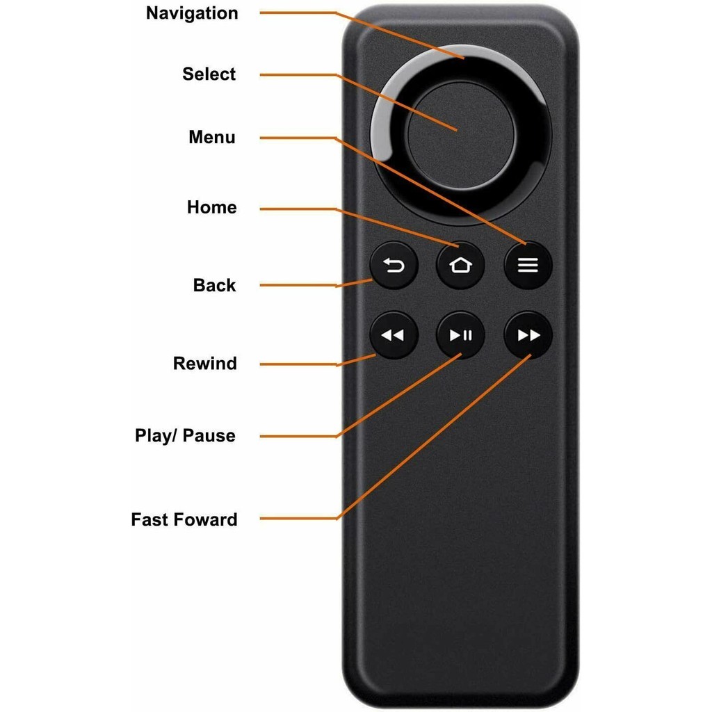 Remote Control Replacement for Amazon Fire Stick TV Streaming Player ...
