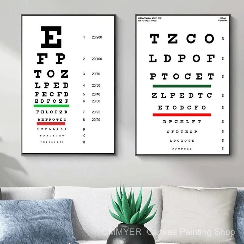 Modern Snellen Eye Chart Canvas Wall Art Vision Test Poster Print for ...
