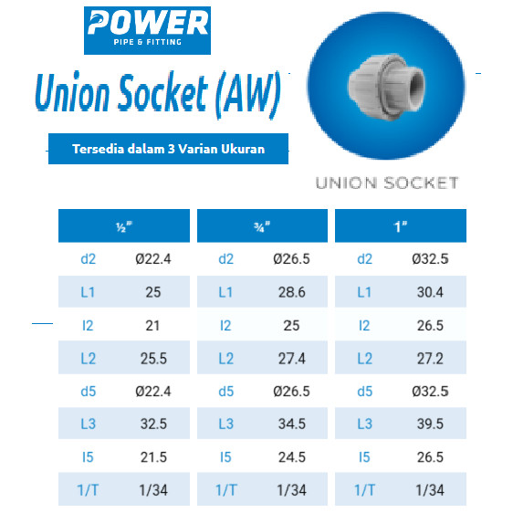 Watermur SOK UNION SOCKET THICK POWER PVC PIPE (AW) SIZE 1/2 3/4 1 INCH ...