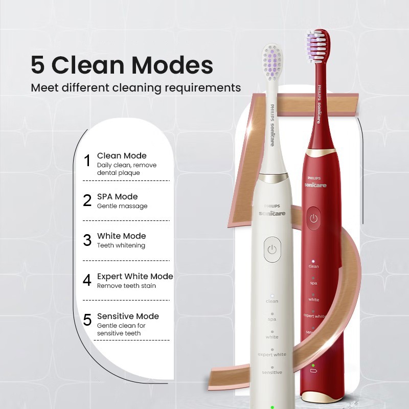 Philips Sonicare HX2491 Electric Toothbrush 5 Modes 2 Brush Heads with Portable Case | Shopee ...