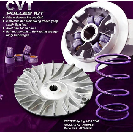 UMA RACING UR CVT PULLEY DRIVE FACE * V3 * with 11G ROLLER NVX 155 V1 ...
