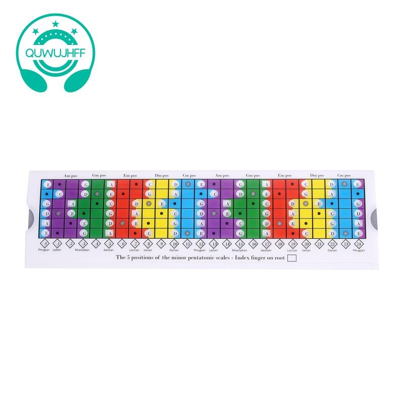 Guitar Sliding Ruler for the Practice of Pentatonic, Diatonic and Mode ...