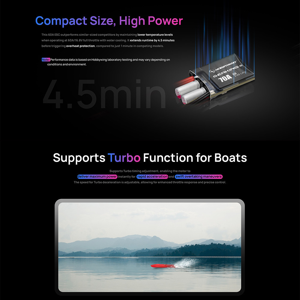 HOBBYWING Seaking 70A PRO Brushless ESC Boat ESC 2-4S Lipo IP55 ...