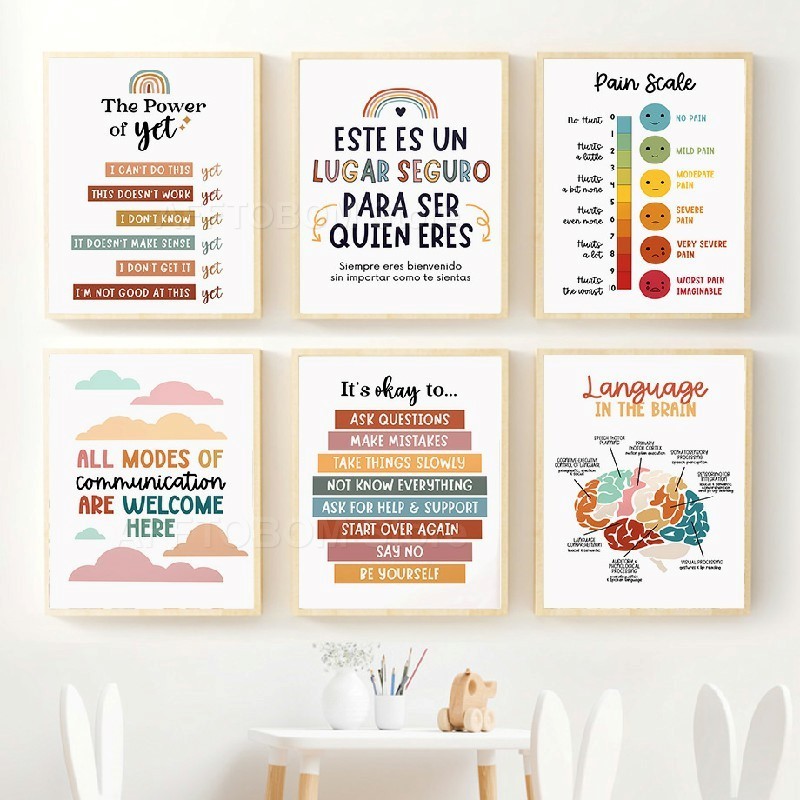 Mental Posters And Prints Feelings Emotions School Art Canvas Painting ...