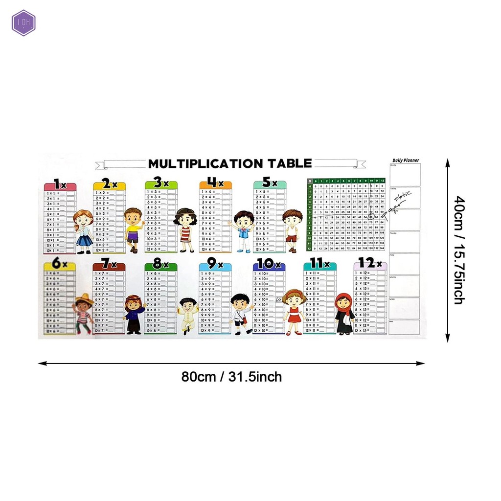 Educational Dry Erase Color Multiplication Reusable Dry Erase ...