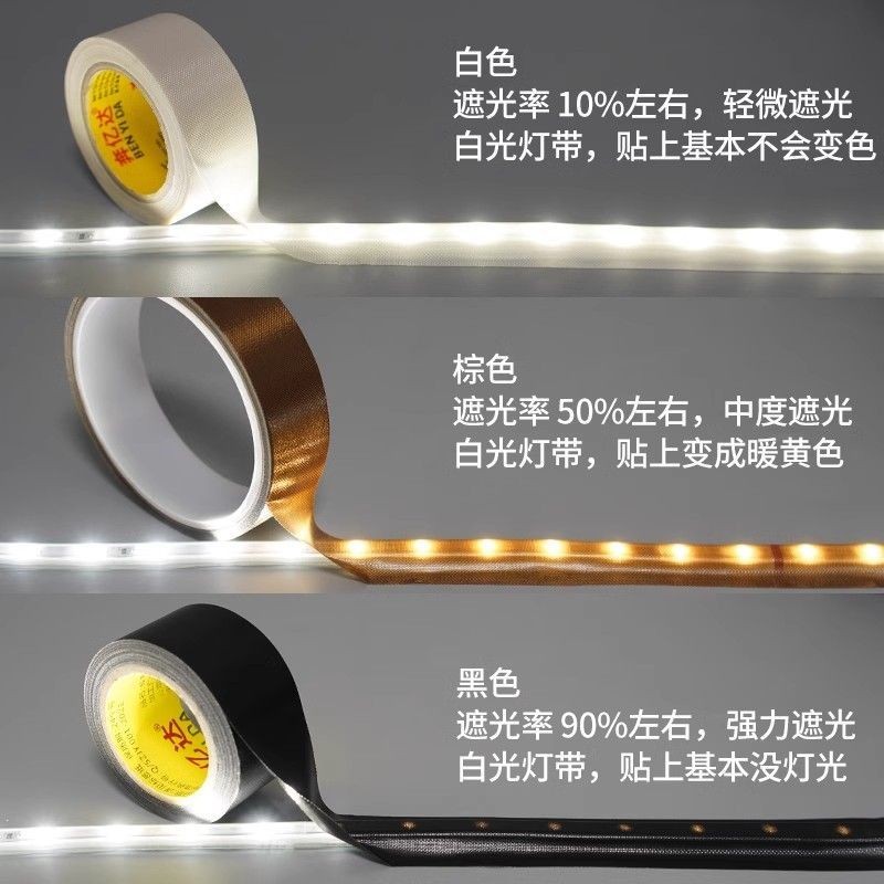 Led Light Strip Shading Strip Tape Hood Diffuser Sticker Anti-Glare ...