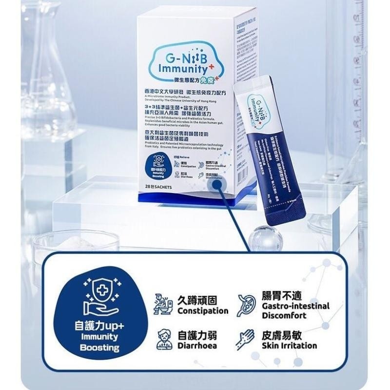 Gniib fourth barrage Bifidobacterium youth adult intestinal and ...