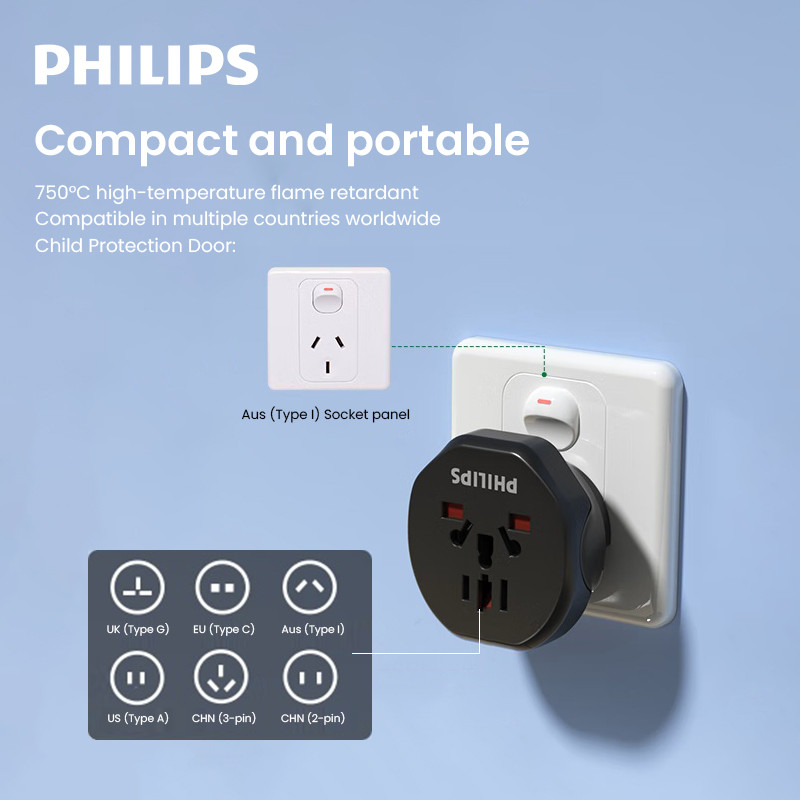 Philips Power Adapter Plug UK/US/Europe Multi-country Plug Conversion ...