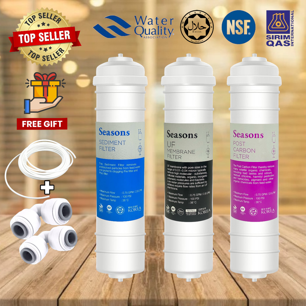 Korea OEM Coway MaCH UF System Water Filter / Dispenser Cartridge ...