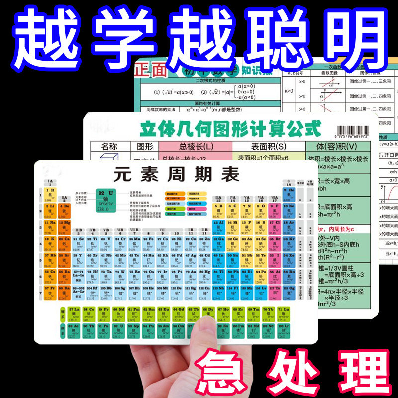 Junior and Senior High School Periodic Table of Elements Card Chemical ...