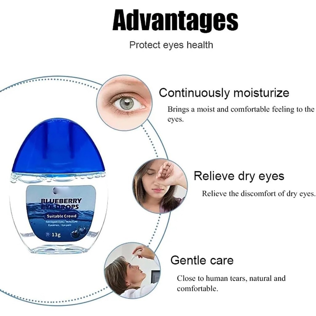 Blueberry Eye Drops for Clear Vision Relieve Fatigue,Eye Brightening ...