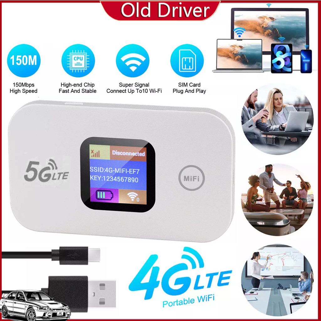 Mini Wifi Portable Pocket Poket 4G/5GSim Card Wifi Extender Mifi ...