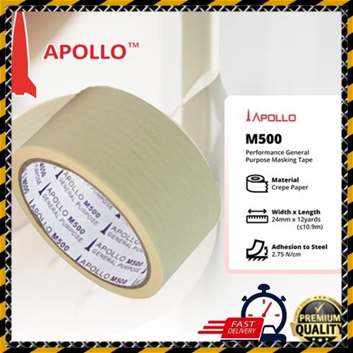 APOLLO M500 MULTI PURPOSE MASKING TAPE [18mm/24mm/36mm/48mm × 12 yards ...