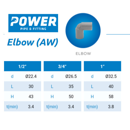 Elbow EL LNE KNEE THICK POWER PVC PIPE (AW) SIZE 1/2'' 3/4'' 1'' DIM ...