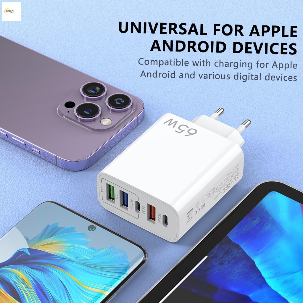 Wall Charger Block Power Adapter 65W Fast Charging USB-C Wall Plug-in ...